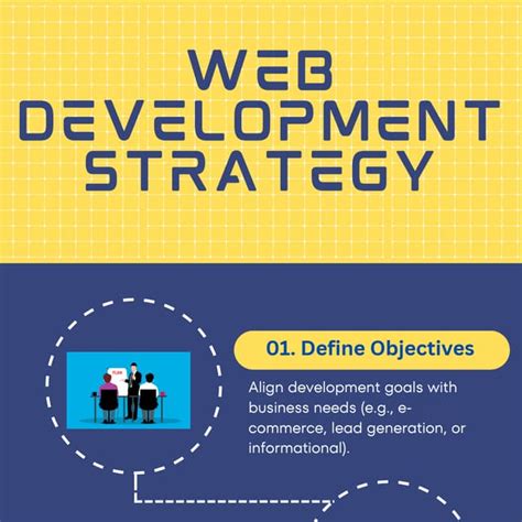 Web Development Website Development Strategy Pdf