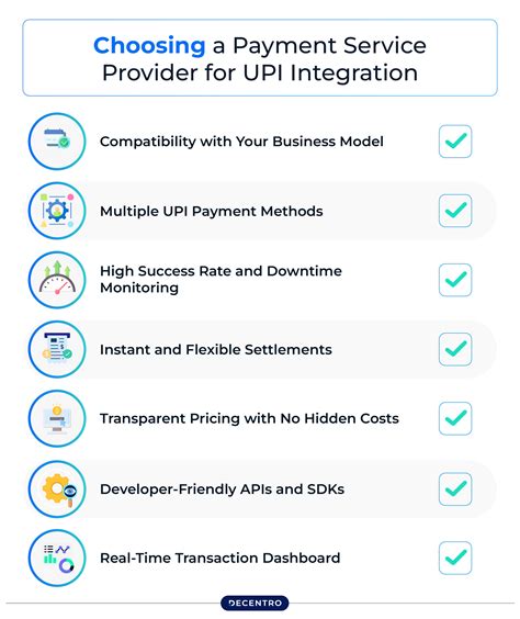 Upi Payment Gateway Integration Complete Guide For 2025 Decentro