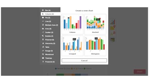 data visualization app