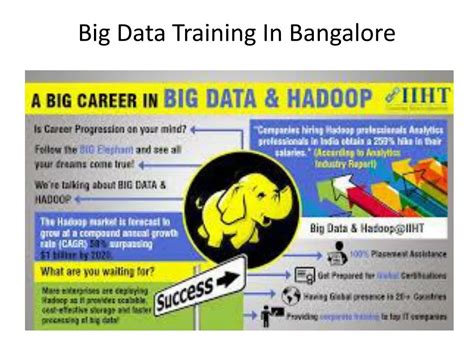 Ppt Hadoop Training Bangalore Powerpoint Presentation Free Download
