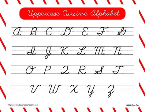 Esl Cursive Alphabet Charts Cursive Alphabet Chart Cursive Images And