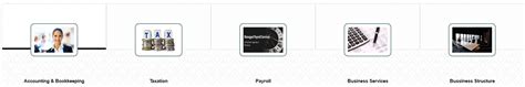 Html Css Of Li Element Need To Change Stack Overflow