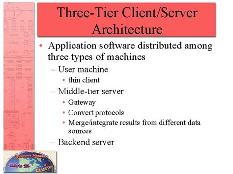 Distributed Processing Clientserver And Clusters Chapter 7 Clientserver