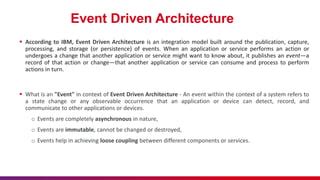 Testing Event Driven Architecture Presentation PPT