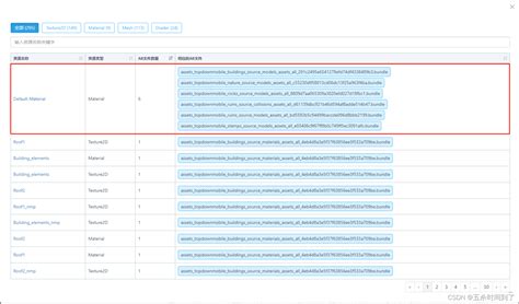 unity性能优化与分析 内存 unity 内存分析 csdn博客