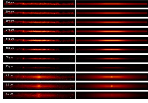 Figure 1 From A Radiation Transfer Model For The Milky Way Ii The Global Properties And Large