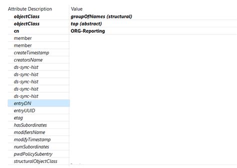 User Directory Connector How To Retrieve Data Fro Qlik Community