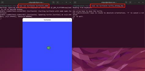 Ros2 Minimal Tutorial Basic