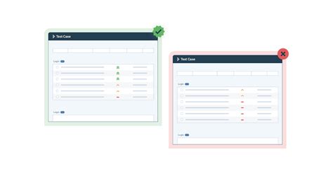 advanced strategies for manual software testing testrail