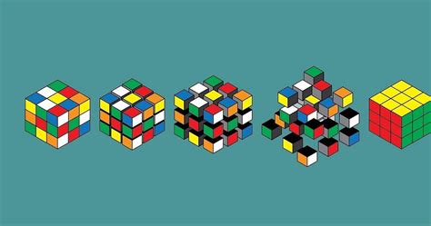 Understanding 1d And 3d Convolution Neural Network Keras By Shiva