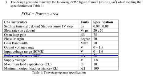 Solved Design Of Analog Cmos Integrated Circuit Design A