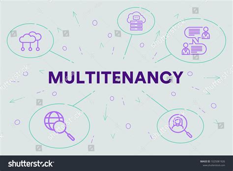 Multitenancy Over 27 Royalty Free Licensable Stock Illustrations And Drawings Shutterstock