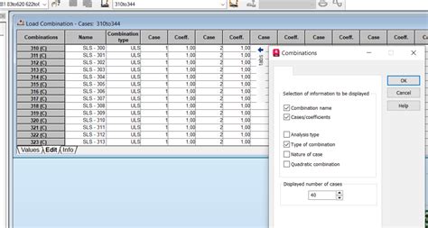 missing verification for selected design criteria while rc foundation
