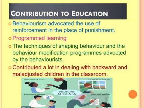 Schools Of Psychology Structuralism Functionalism Behaviorism Gestalt Psychology And