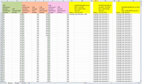 Pseudo Table Joinmulitple Table Extraction Of Three Sap Tables Using Process Runner