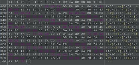 Add C0 And C1 Control Code Support Issue 241 JetBrains JetBrainsMono GitHub