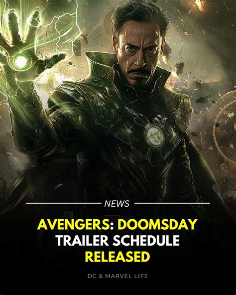 Dc The Full Trailer Rollout For Avengers Doomsday Has Officially