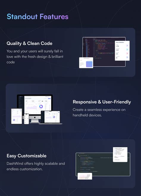 Dashwind React Vue Laravel And Html Tailwind Admin Dashboard Template Graphicfort