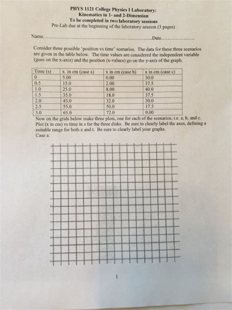 Solved PHYS 1121 College Physics I Laboratory Kinematics In Chegg Com