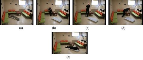 frames from the dataset illustrating a shows the person who is lying on