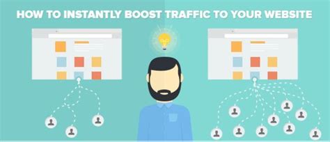 4 Proven Ways To Boost Traffic To Your Website SMF