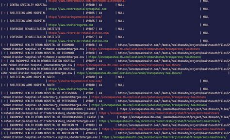 Is There 1 A Better Way Of Looking At Diffs For Bounties And 2 A