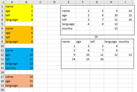 Vlookup How To Group A List In Excel Stack Overflow