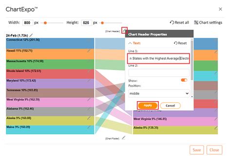 Tableau Alternatives Offering Powerful Data Insights