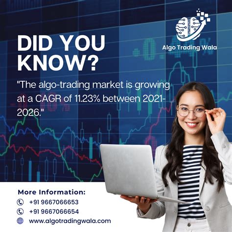 Build Backtest And Autotrade Algo Trading Wala Algo Trading Wala