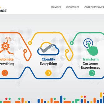 Hexaware Technologies AAPNA Infotech