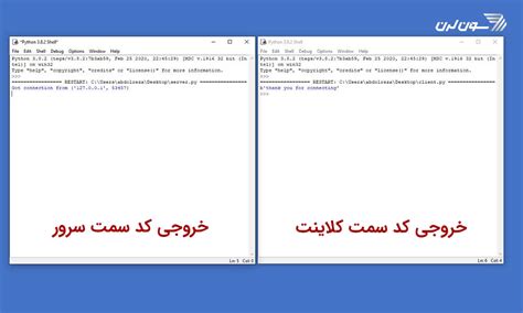 آموزش سوکت نویسی با پایتون Socket Programming در پایتون