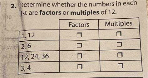 solved 2 determine whether the numbers in each list are factors or