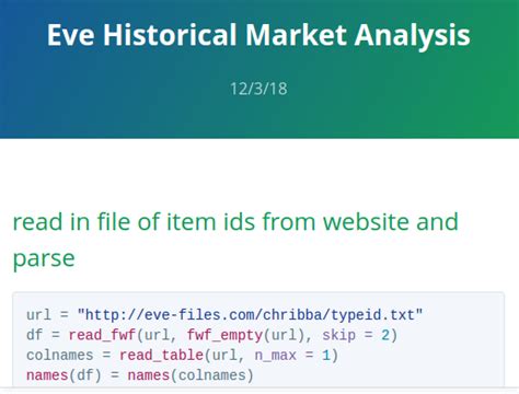 R Highlight Code In Knitr Rmd Document Stack Overflow