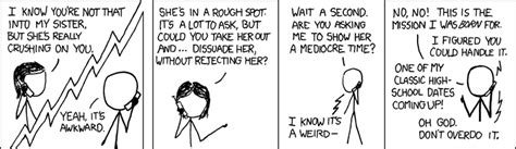 Xkcd Overqualified
