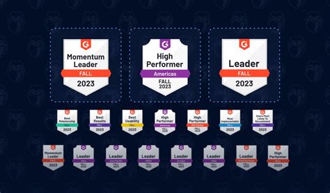 Gitguardian On Linkedin Gitguardian G2badges Techwins