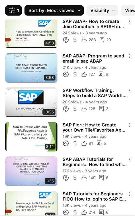 arghadip kar on linkedin sap sapfico sapcommunity