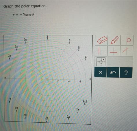 Solved Graph the polar equation. r = -5 cos Theta | Chegg.com