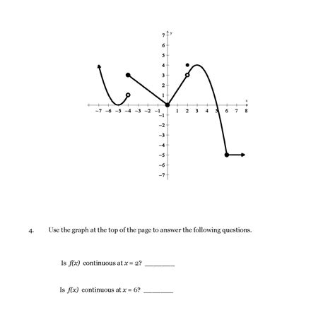solved use the graph at ﻿the top of ﻿the page to ﻿answer the