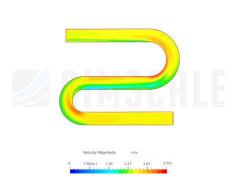 Line Simulation 2d By Rulzinato Simscale