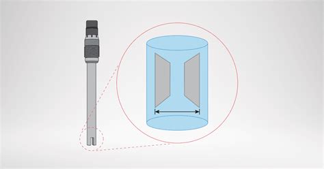 Cell Constant What It Is And Why It Matters M4 Knick