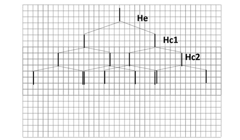 Solved Please Help W NMR Ph E Ph D Br Br A A An Accurately Produced Course Hero