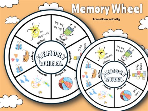 Memory Wheel For Transition Elsa Support