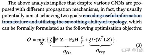 Interpreting And Unifying Graph Neural Networks With An Optimization