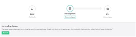 Rebuilding A DXA Website Using Umbraco