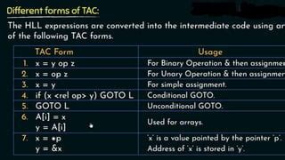 Three Address Code Generation Compiler Design PPT