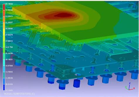 Ansys Semiconductor Simulation Certified For Umcs 3d Chip Tech