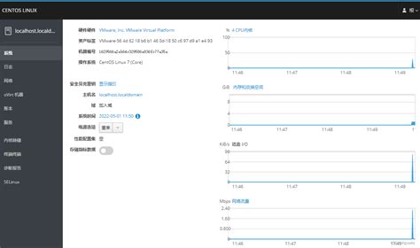 kvm虚拟化技术介绍以及相关操作 fkvm csdn博客