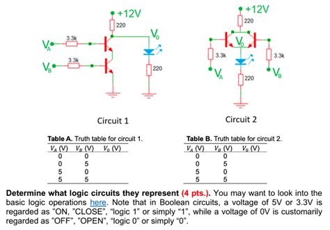 [solved] circuit 1 table a truth table for circuit 1 tabl