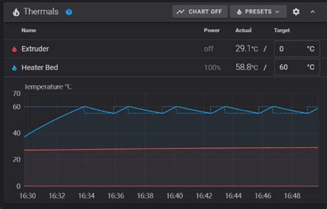 Hotbed Pid Calibration Elegoo Wiki