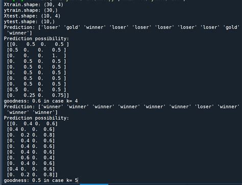 python 機器學習 k 近鄰演算法 k nearest neighbor 簡稱 knn from sklearn